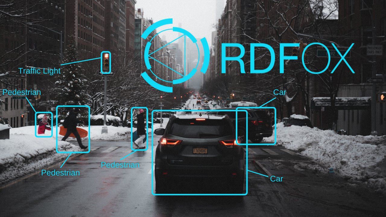 Machine Learning and Semantic Reasoning, the Perfect Union—Using Object ...