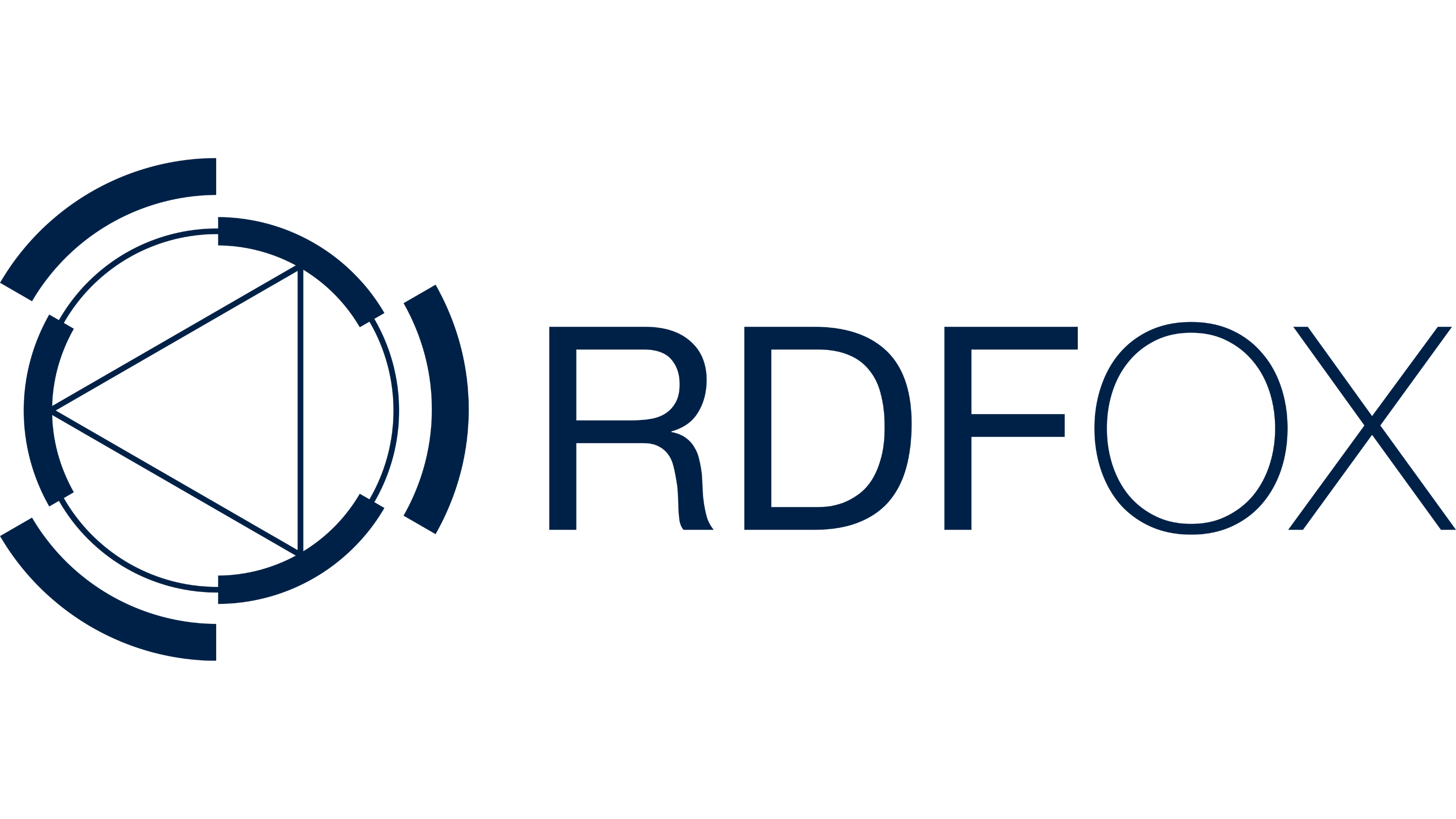 A Brief Introduction to the RDFox Server Directory | 7 min read | Jul ...