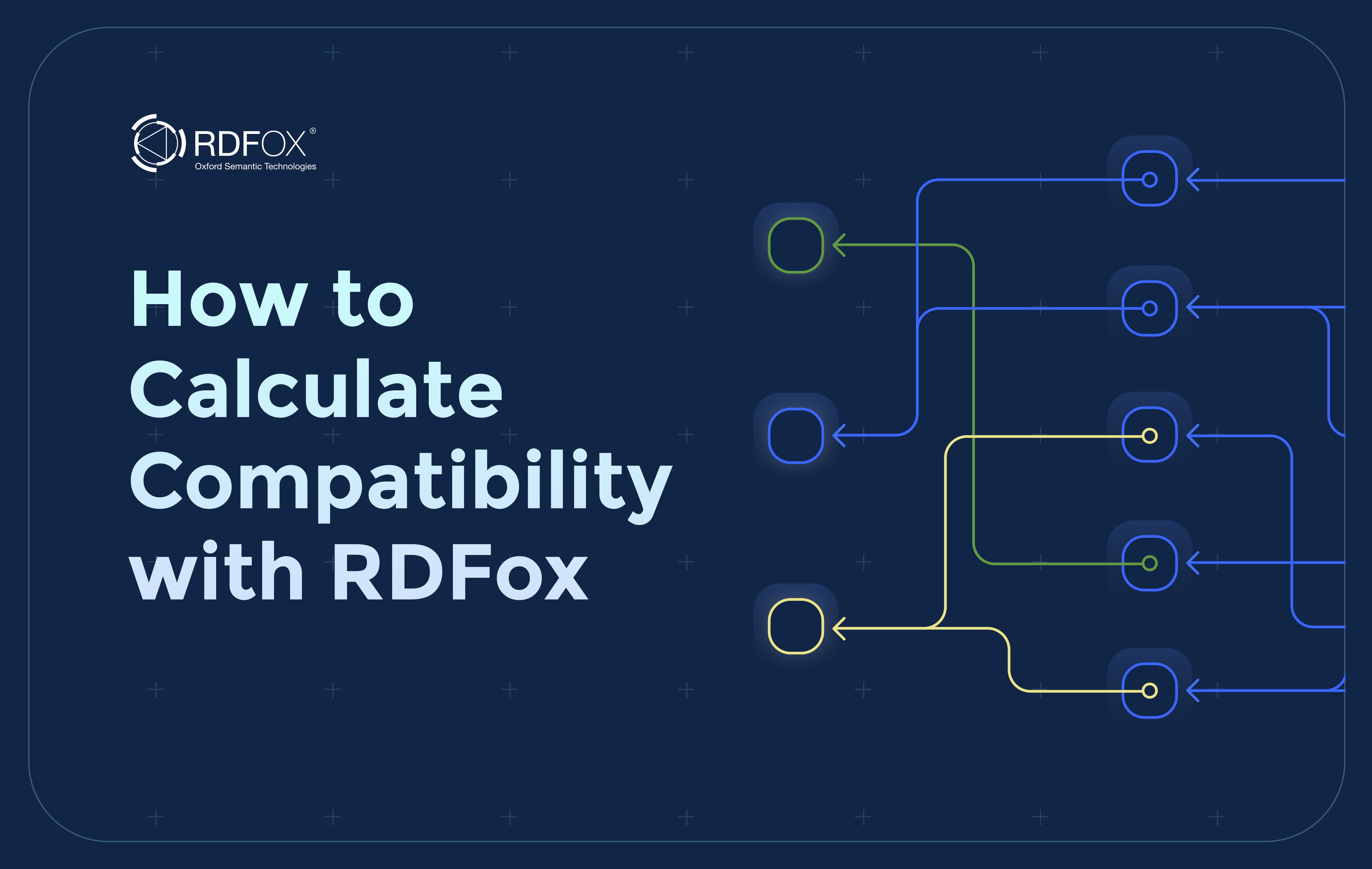 How to Calculate Compatibility with RDFox | 8 min read | Jul 14, 2023