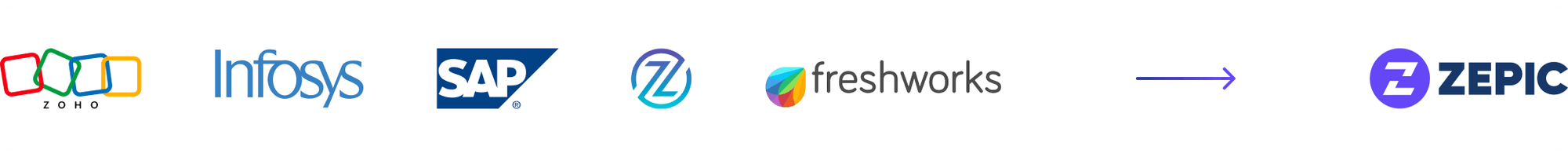 About ZEPIC | Its people, the platform, values and investors