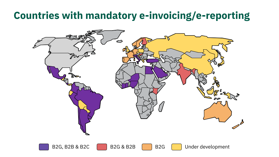 What is an electronic invoice?