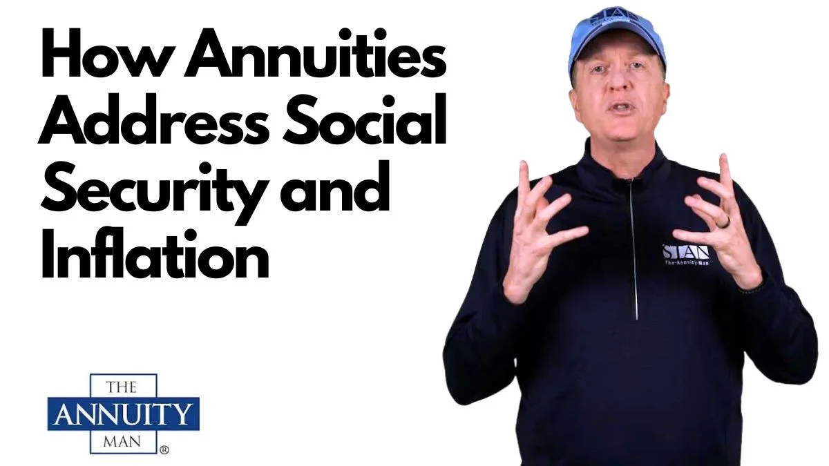 How Do Annuities Solve for Inflation? | The Annuity Man