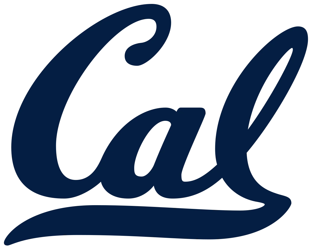 California Golden Bears Team Page