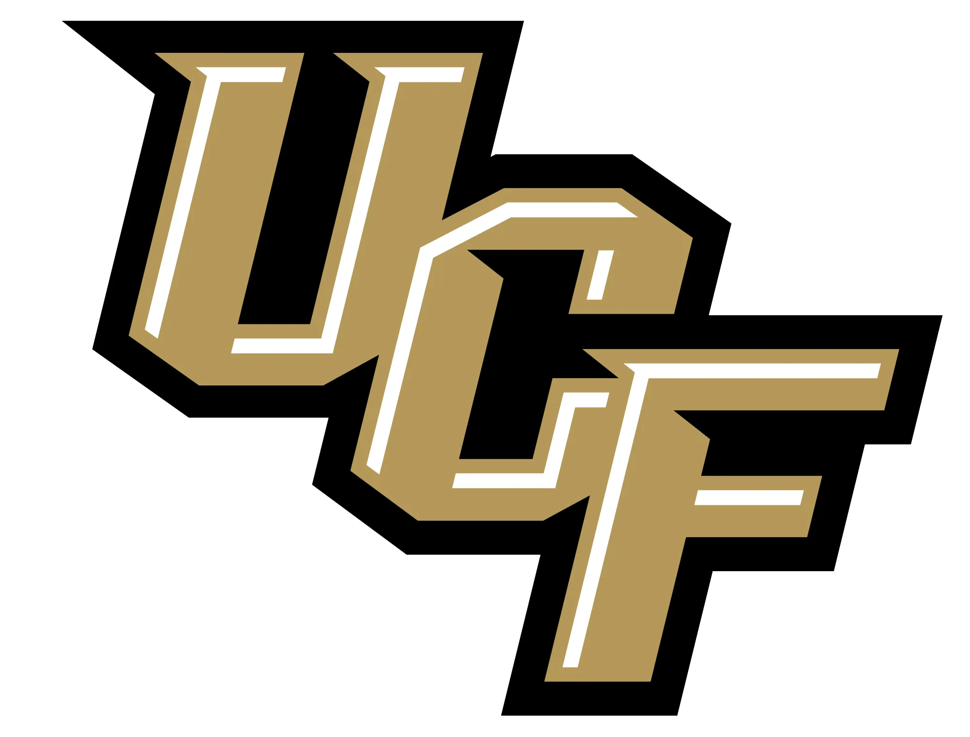 UCF Knights Team Page