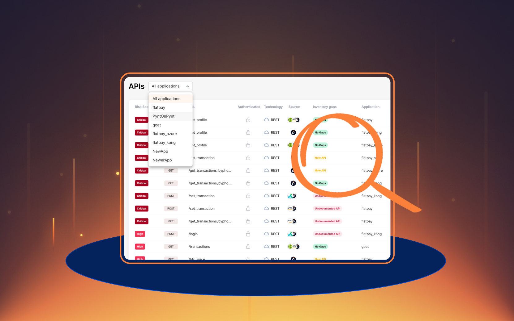 16 Essential API Security Best Practices: Safeguard Your Data & Systems