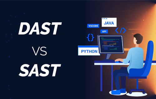 Application Security Testing: Types, Tech, and 5 Critical Best Practices
