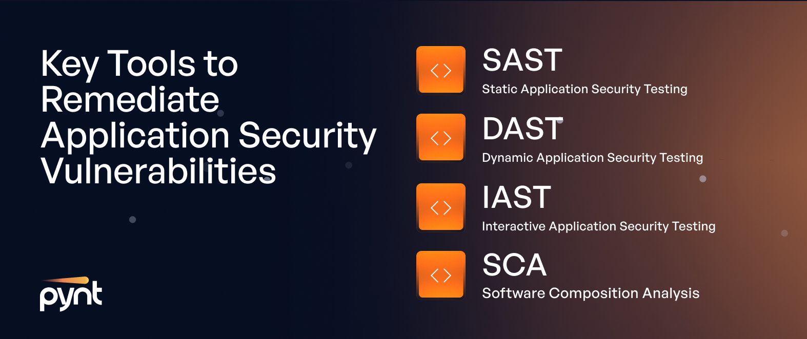 10 Application Security Vulnerabilities and How to Mitigate Them