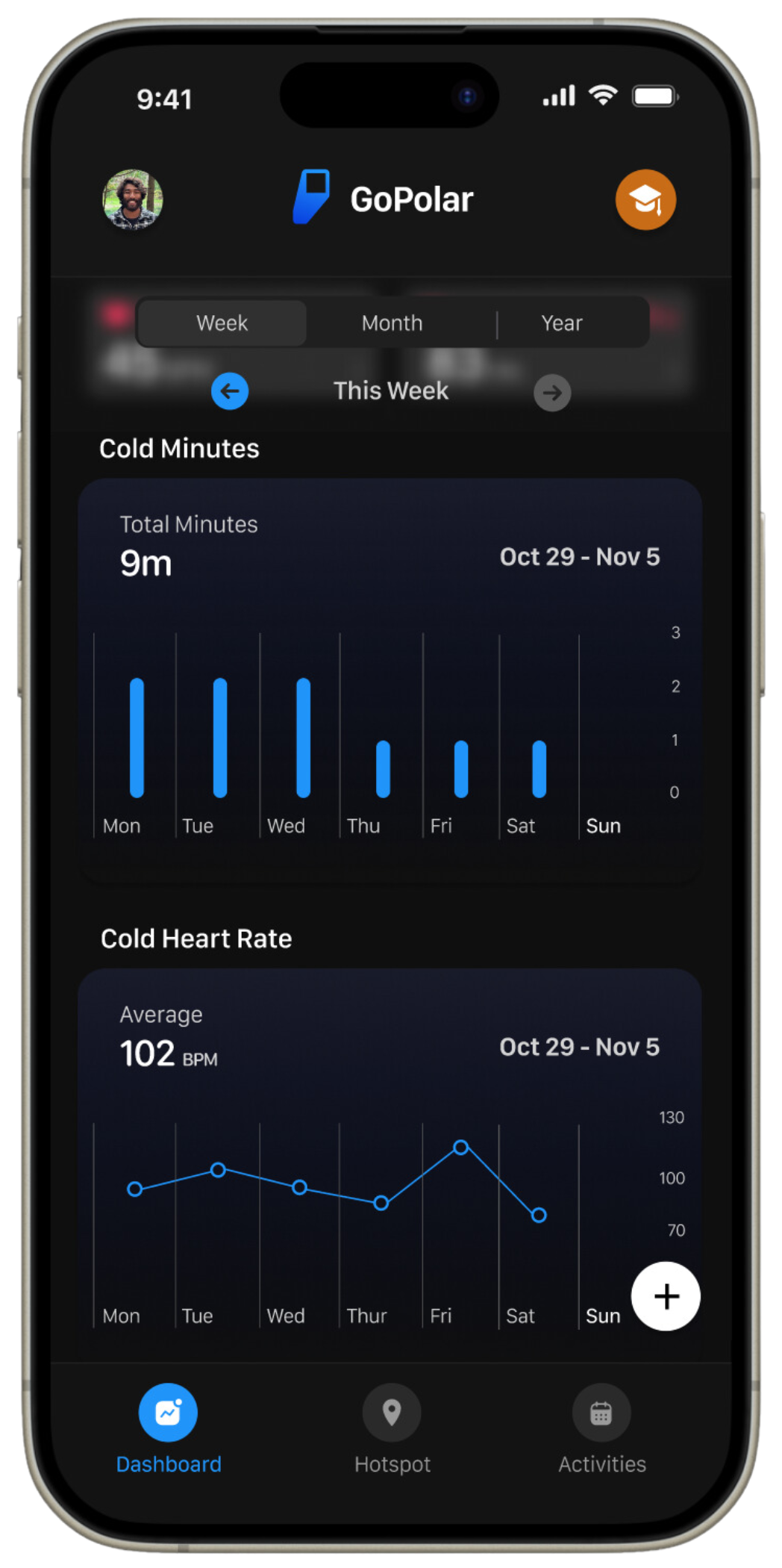 GoPolar - Cold Plunge & Sauna Tracker