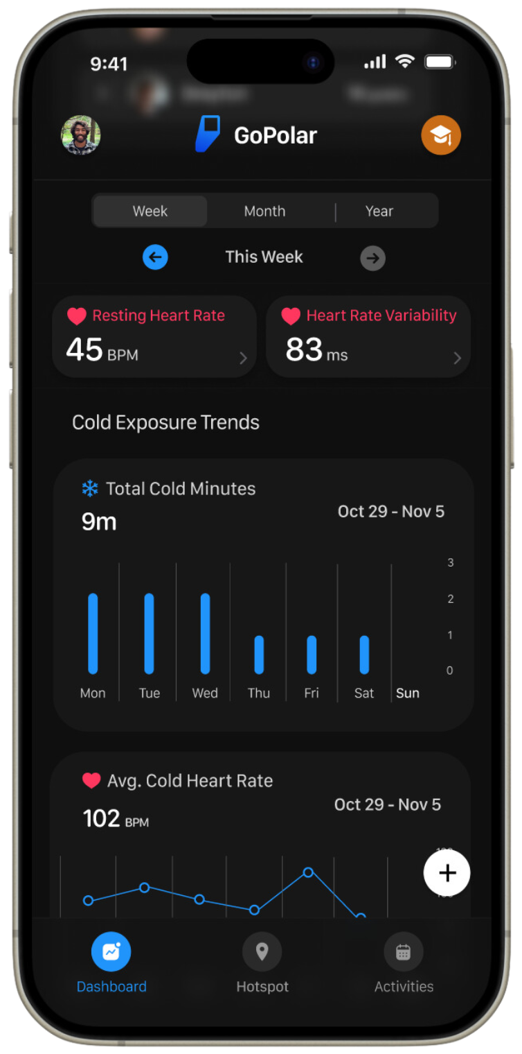 GoPolar - Cold Plunge & Sauna Tracker