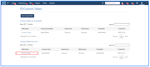 How to create custom tables