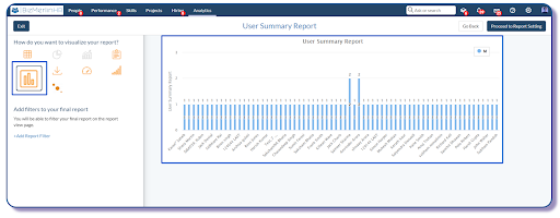 Different Types of Visualizations in Reports