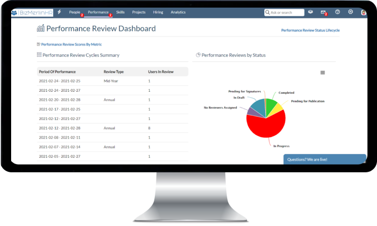 ClayHR: 6 Tips for Writing an Effective Performance Review
