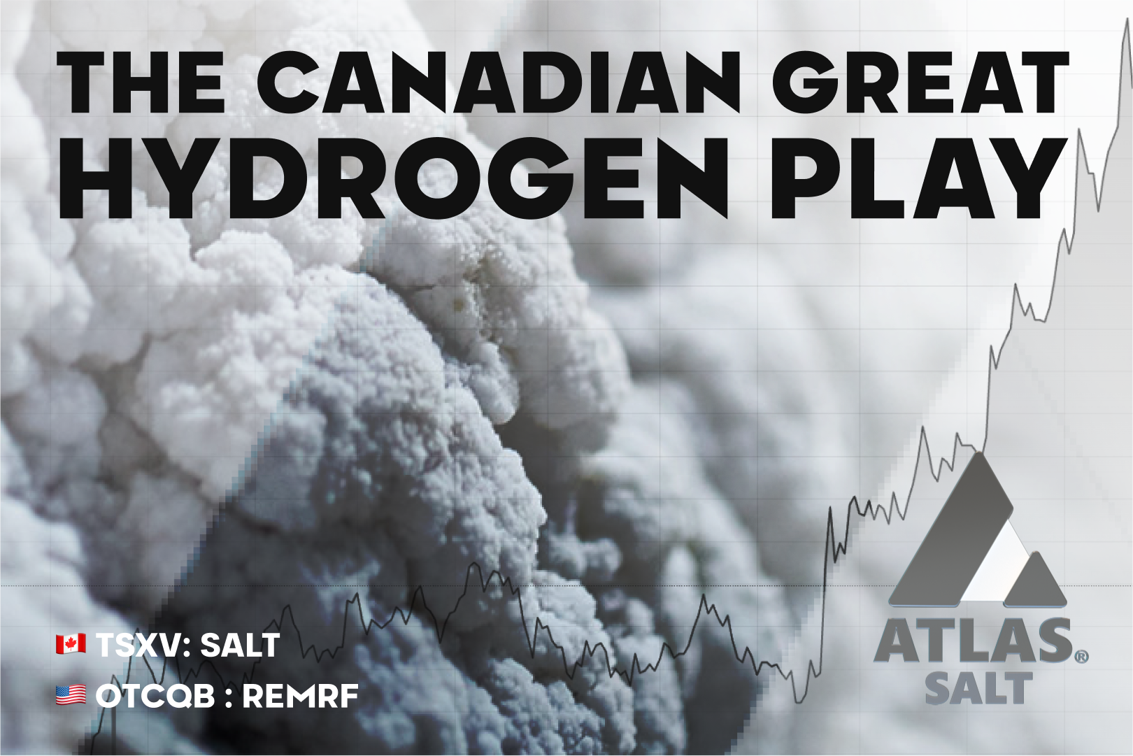 Atlas Salt, The Great Canadian Hydrogen Play | VHLA Media
