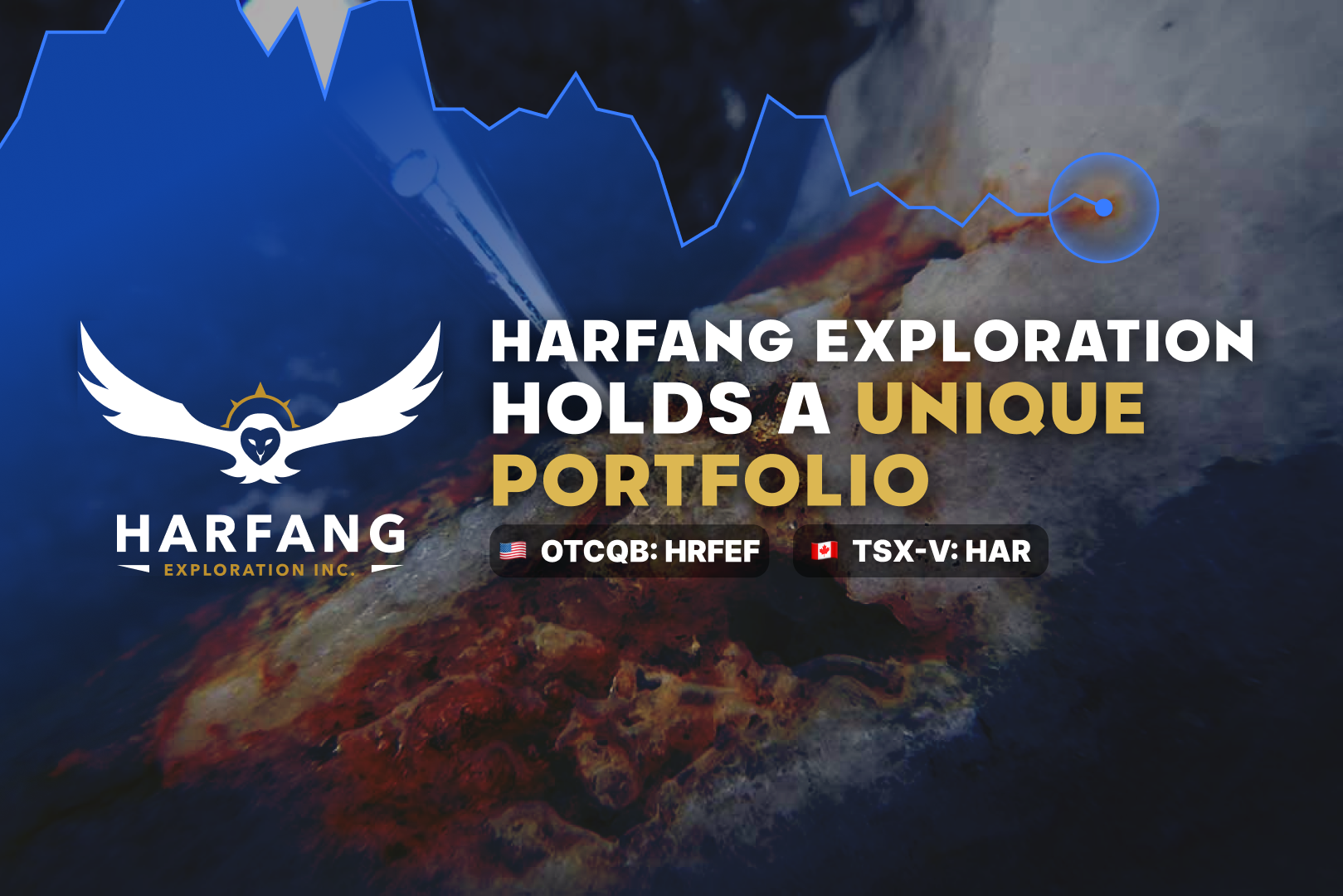 Harfang Exploration Holds A Unique Portfolio | VHLA Media