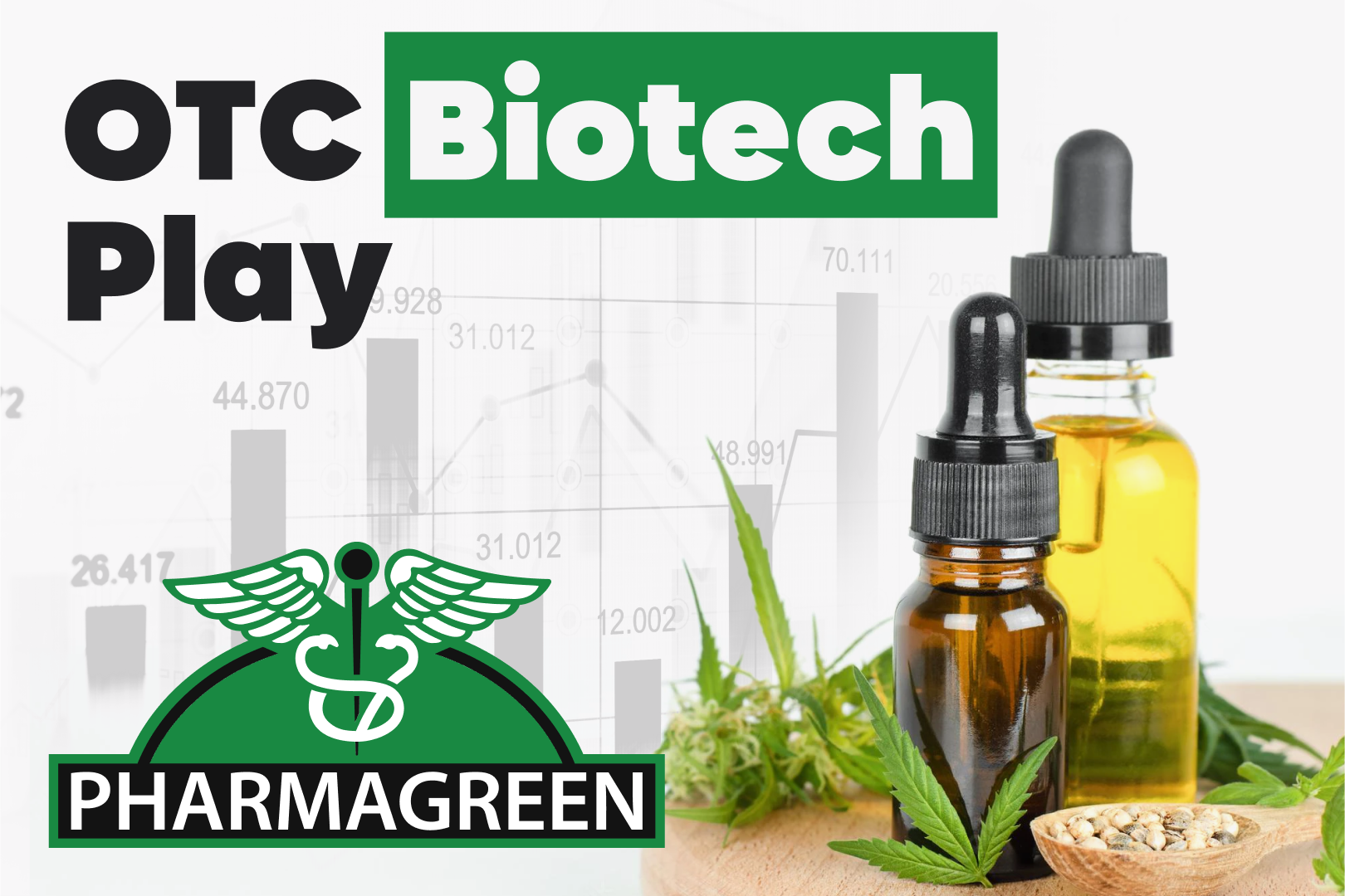 OTC Play: Pharmagreen Biotech Inc (PHBI) | VHLA Media