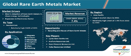 Rare Earth Ridge Explores REE's In BC | VHLA Media