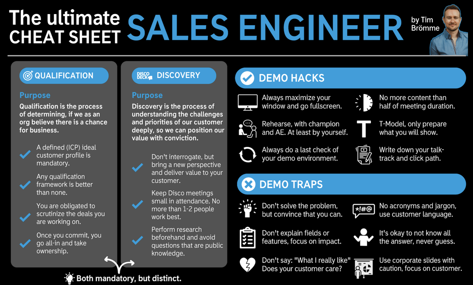 The Ultimate Sales Engineer Cheat Sheet
