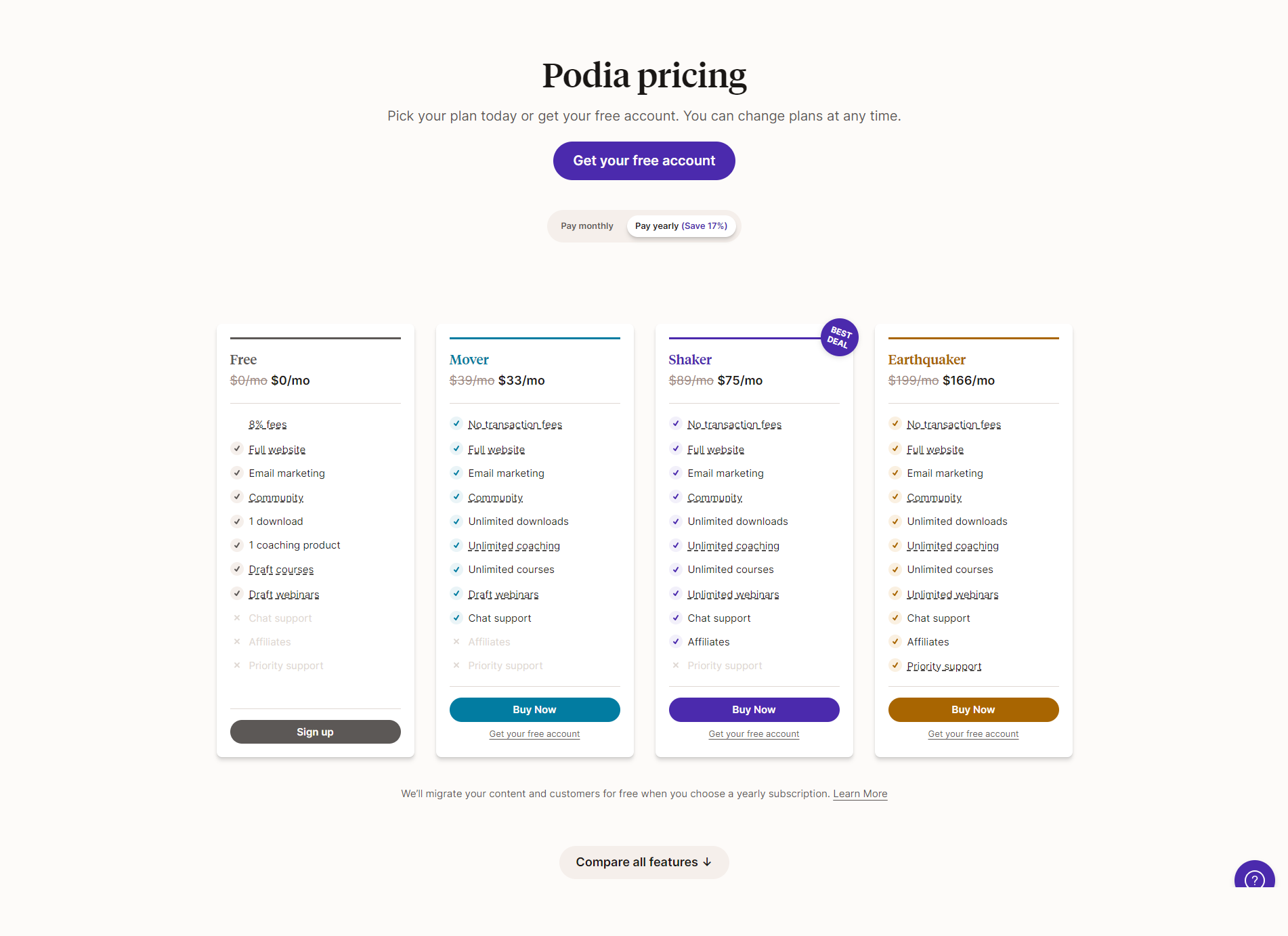 Pricing Components