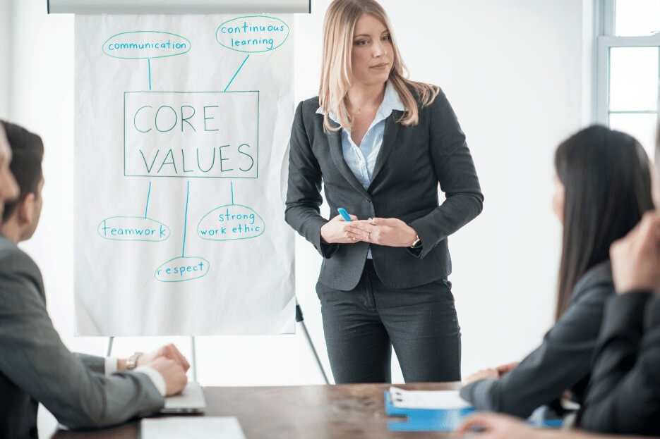 8 Steps For Turning A Service Into A Product