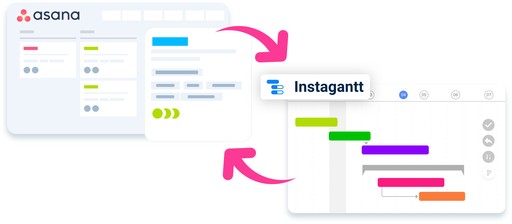 Finding the Best Asana Alternative for Gantt Charts