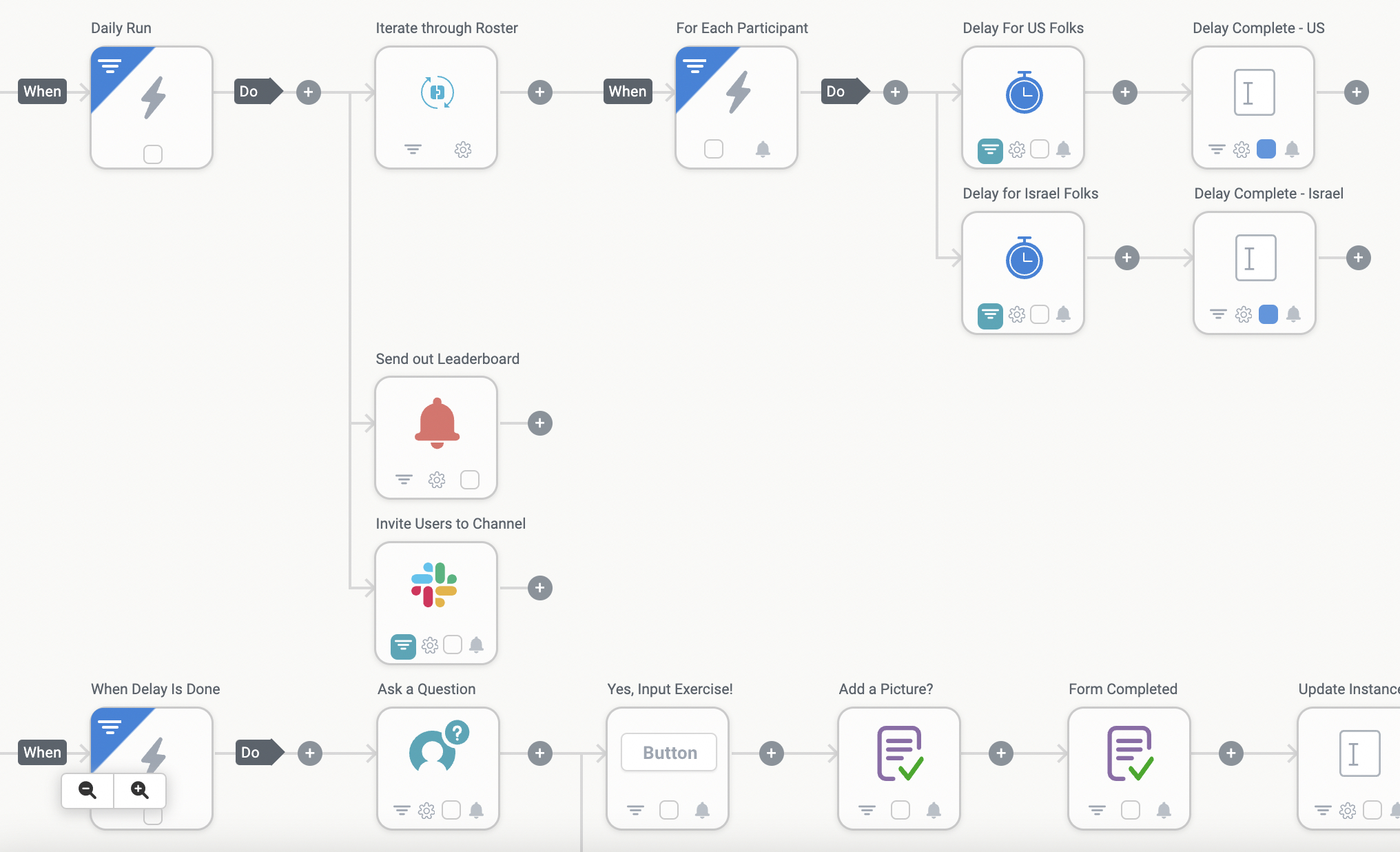 Tonkean Blog - How to Improve Human Connection at Work by Automating ...