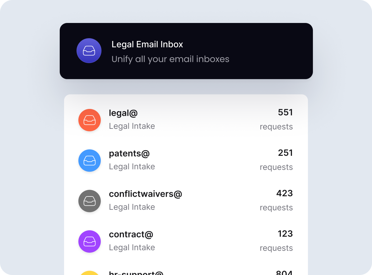 Tonkean Platform - Email Intake