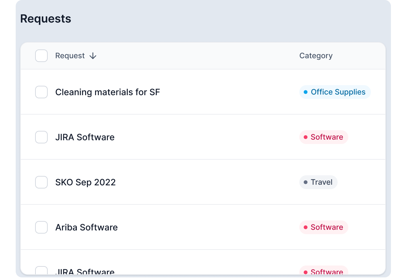 Tonkean Platform - Intelligent Request Classification