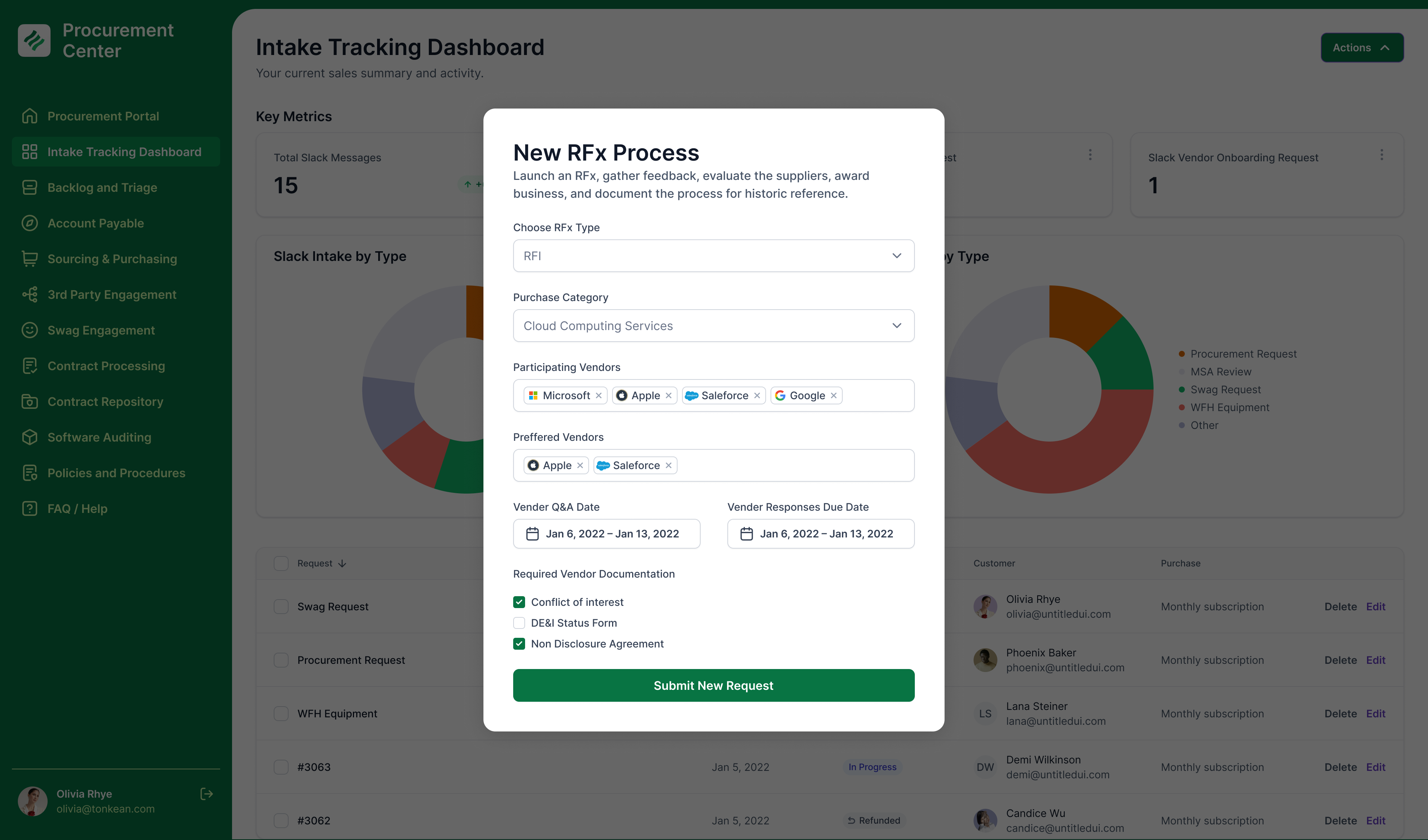 Tonkean Blog - Procurement 101: How To Improve Procurement Process ...