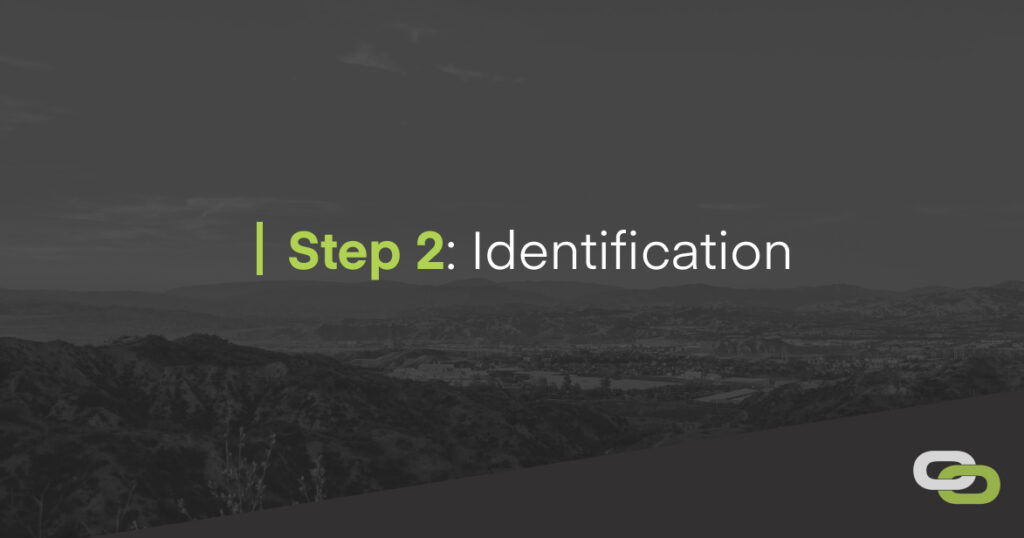 6 Steps to Successful IR: Identification