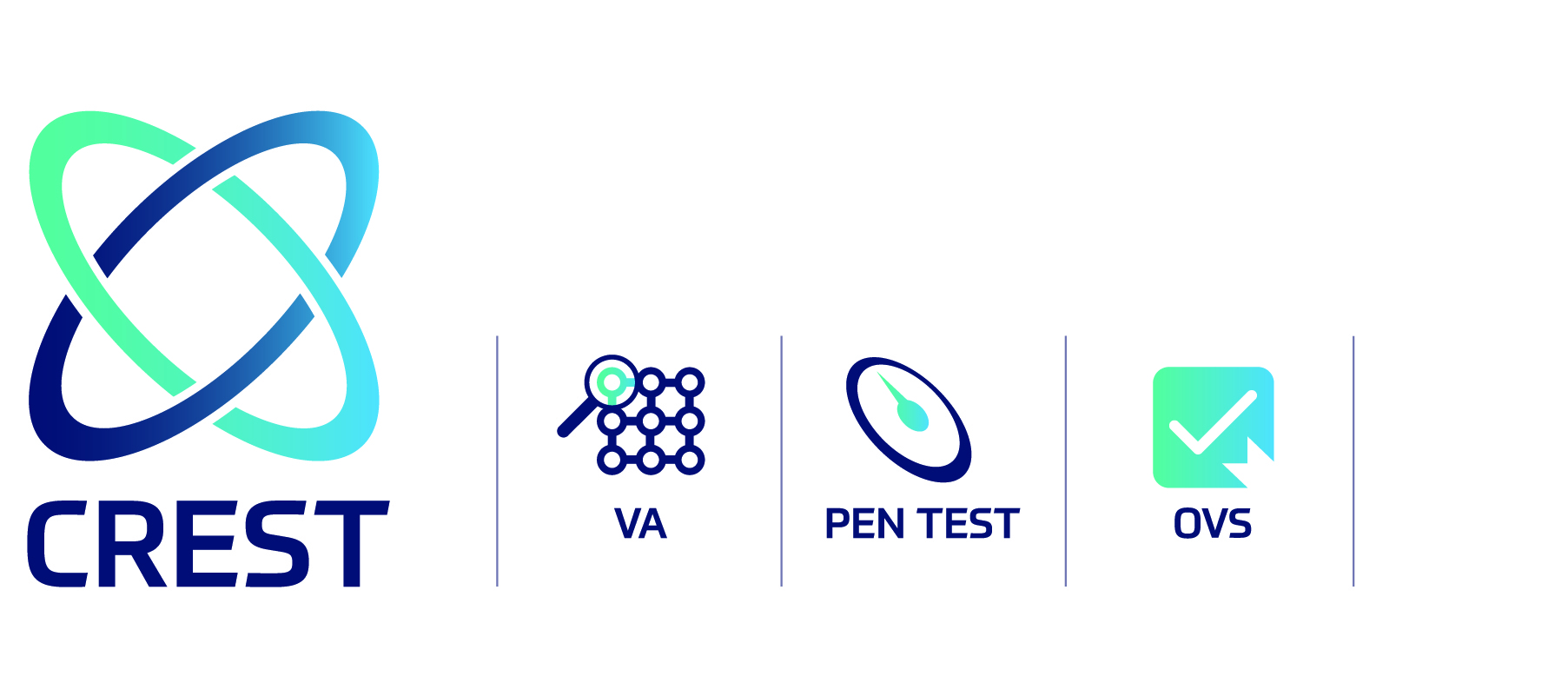 A Guide to CREST Penetration Testing