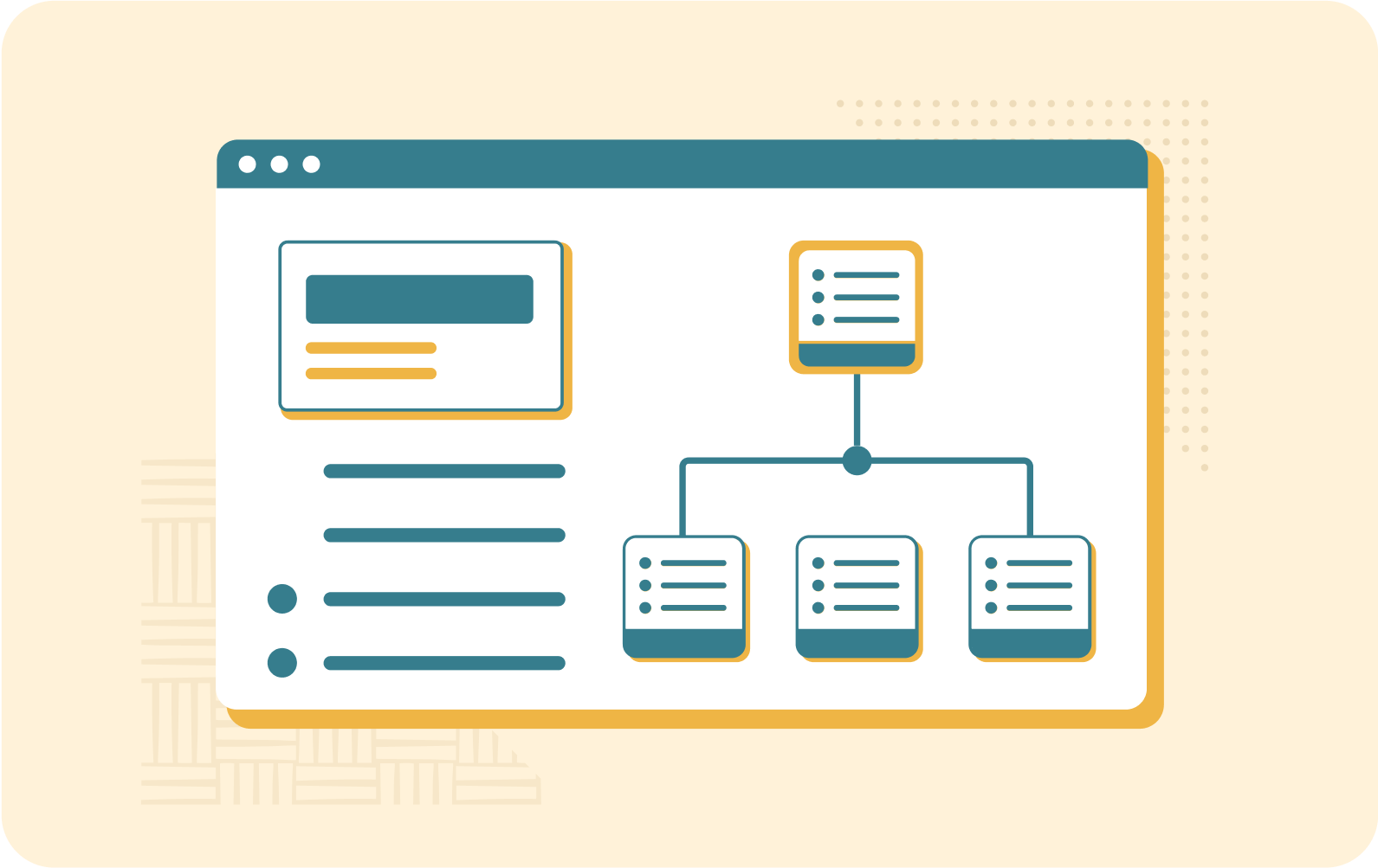 What To Look For In A Workflow Management System| Needl Blog