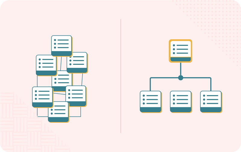 Difference between structured and unstructured data