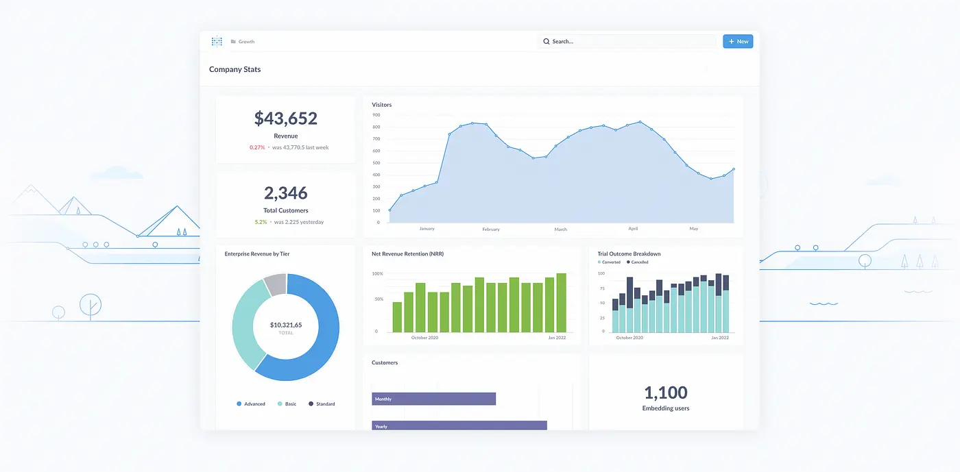 Metabase : un outil pour interroger vos données