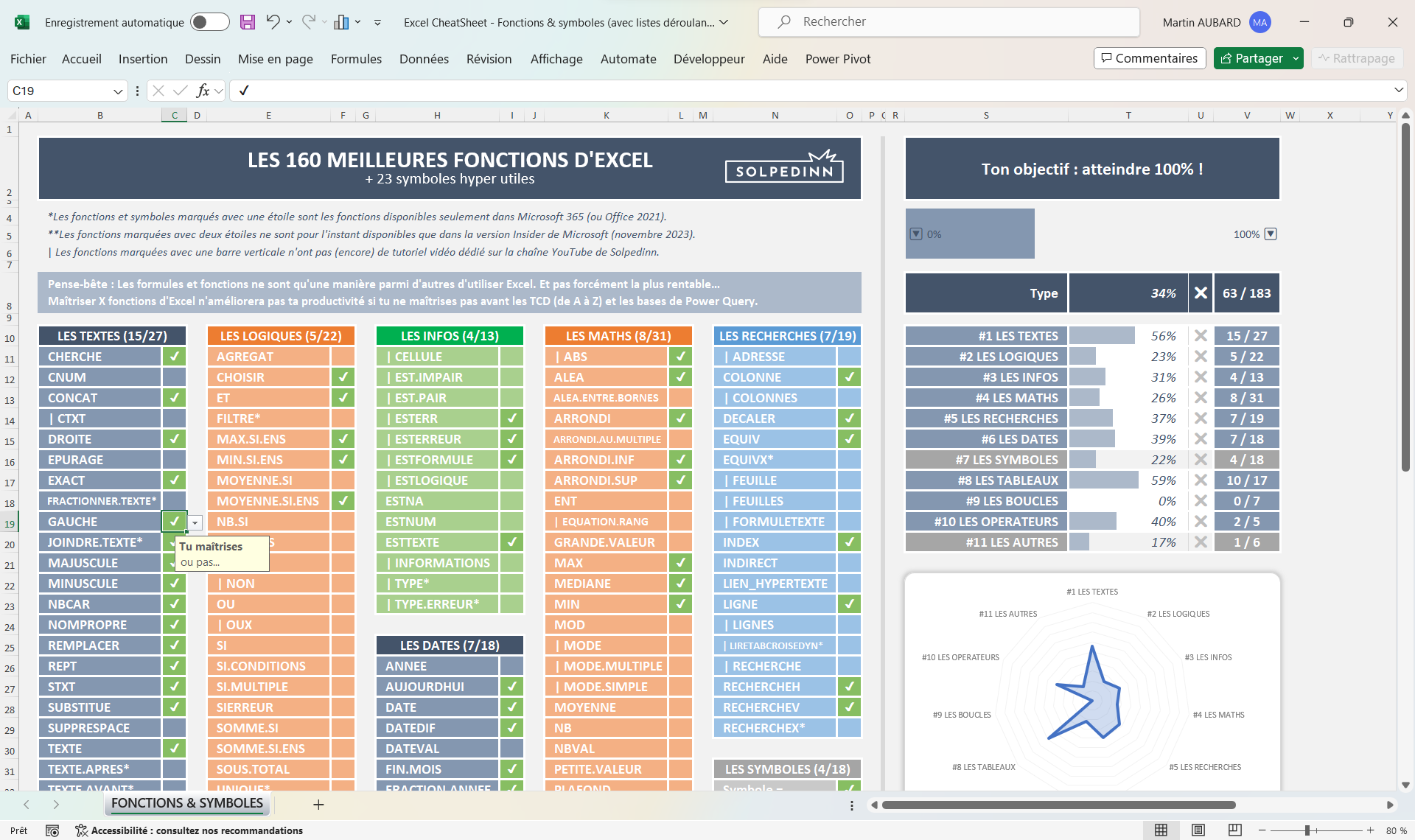 Les 160 fonctions d'Excel à connaitre absolument