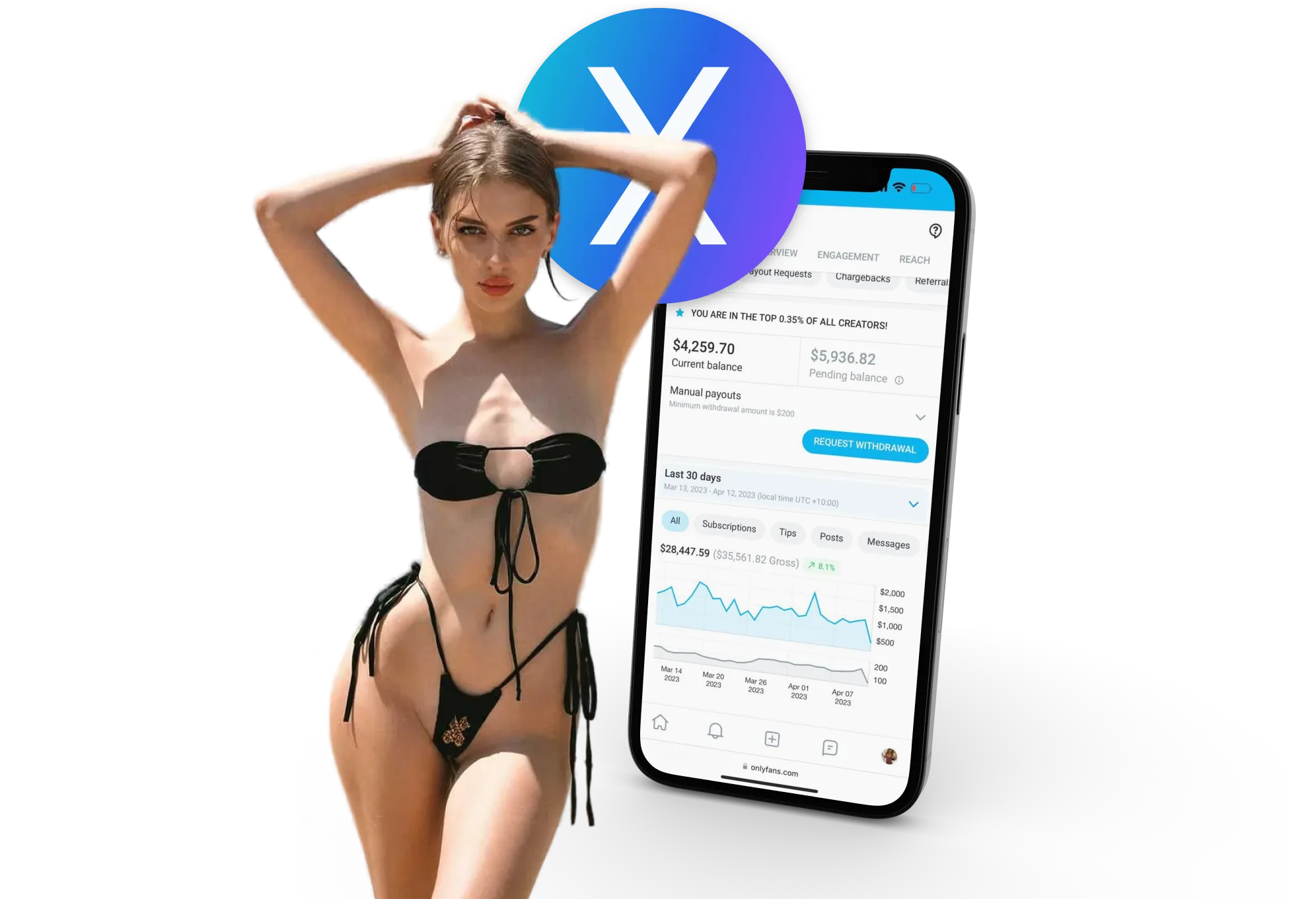 Banx Management® | Only Fans™ Management Agency