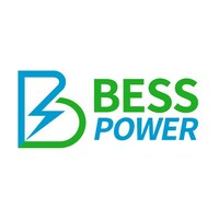 BESS Power Corporation Secures Financing from Leyline Renewable Capital ...