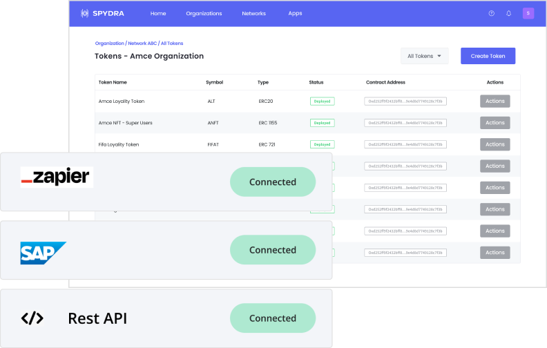 Easily Build And Deploy Private Blockchain Projects On Hyperledger