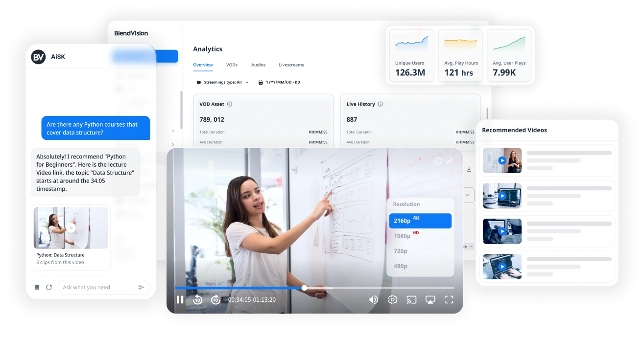 BlendVision: AI-driven Video Streaming Solution