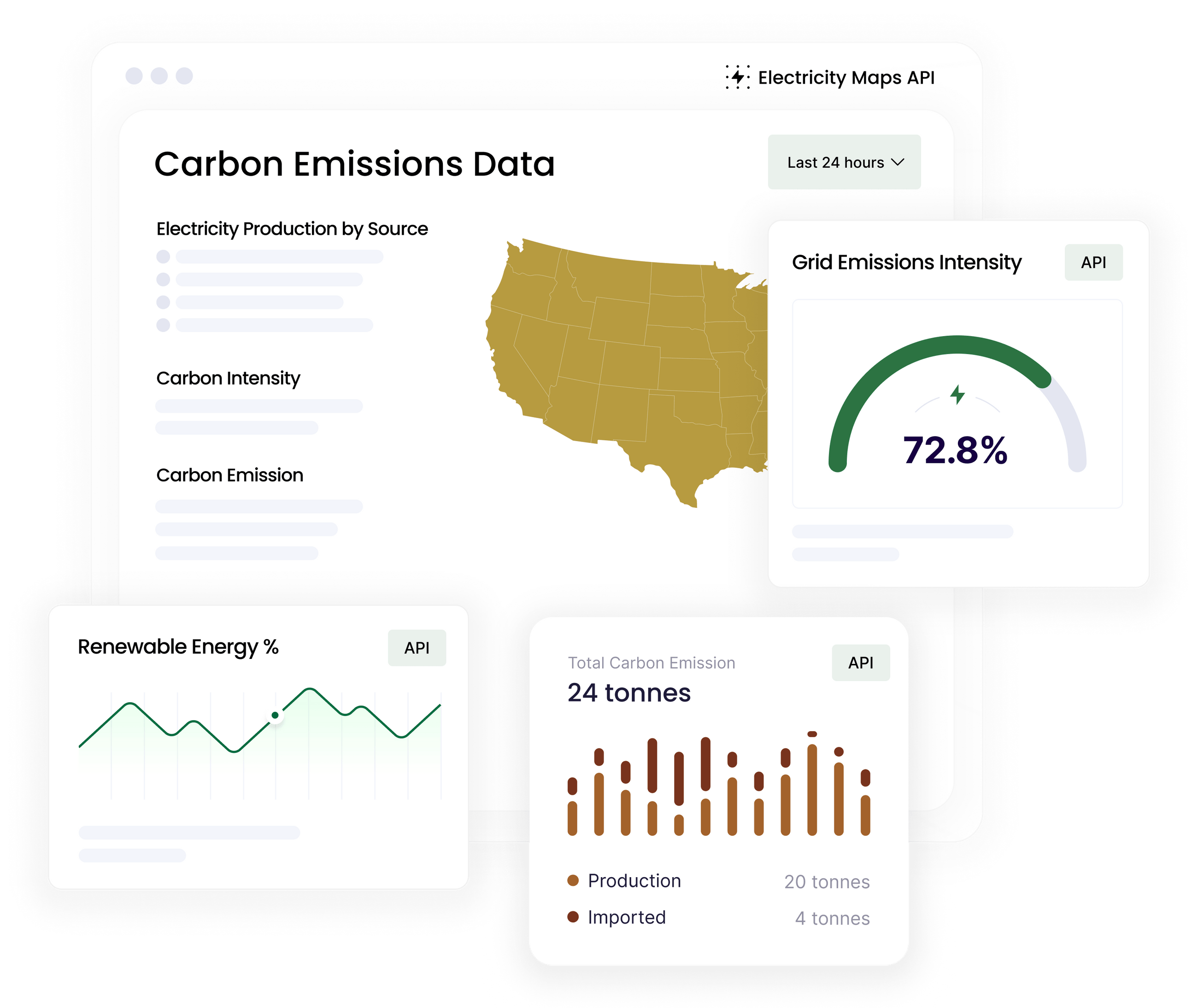 Electricity Maps - Free Tier