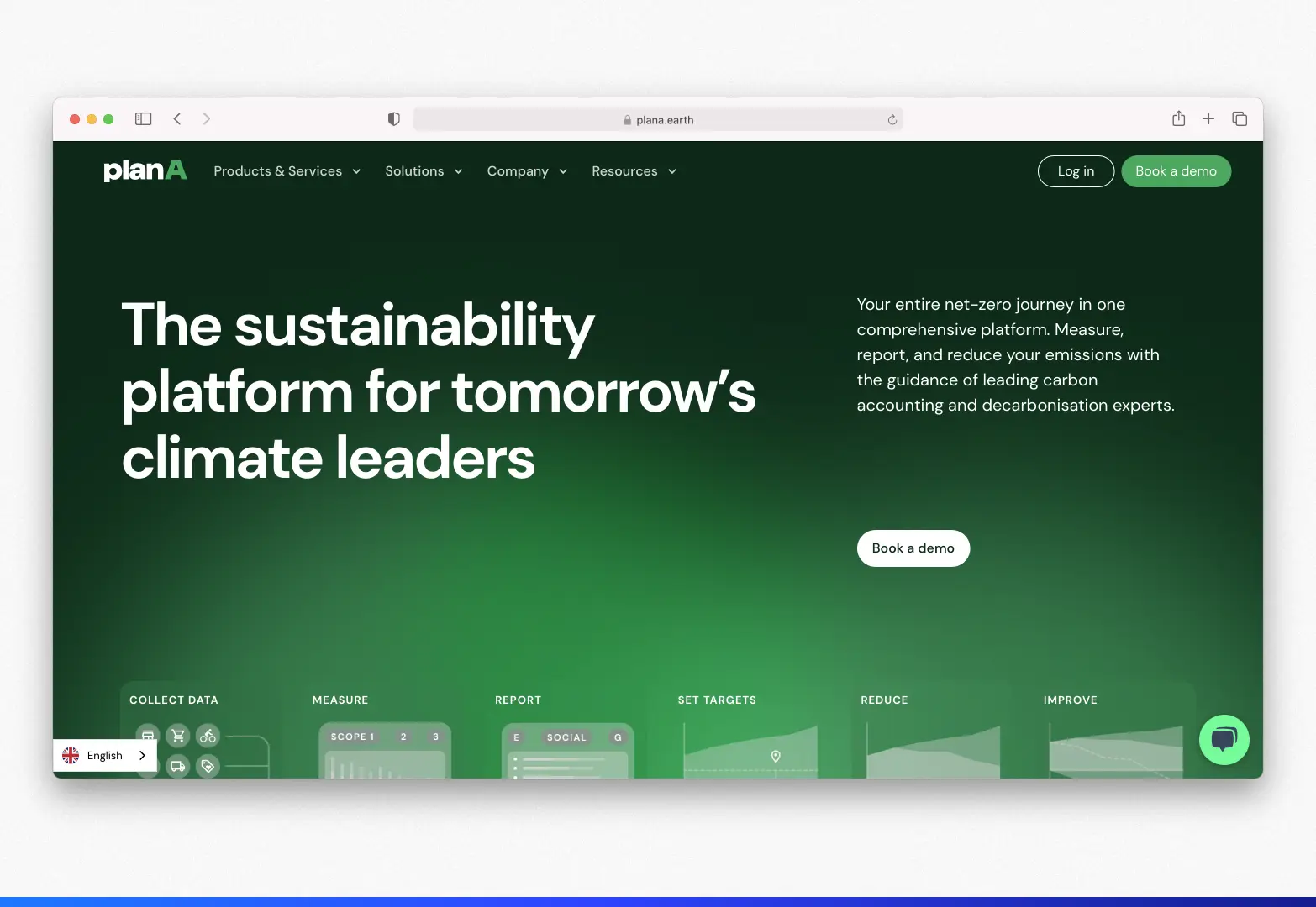 Top 14+ carbon accounting software tools in 2024