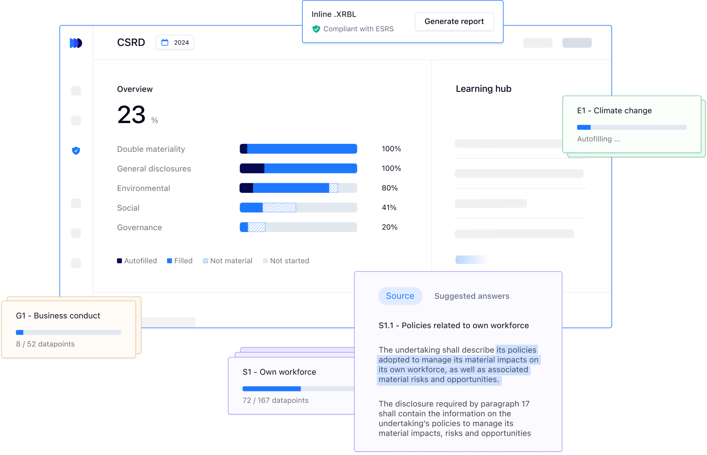 Coolset launches CSRD compliance software for mid-market companies