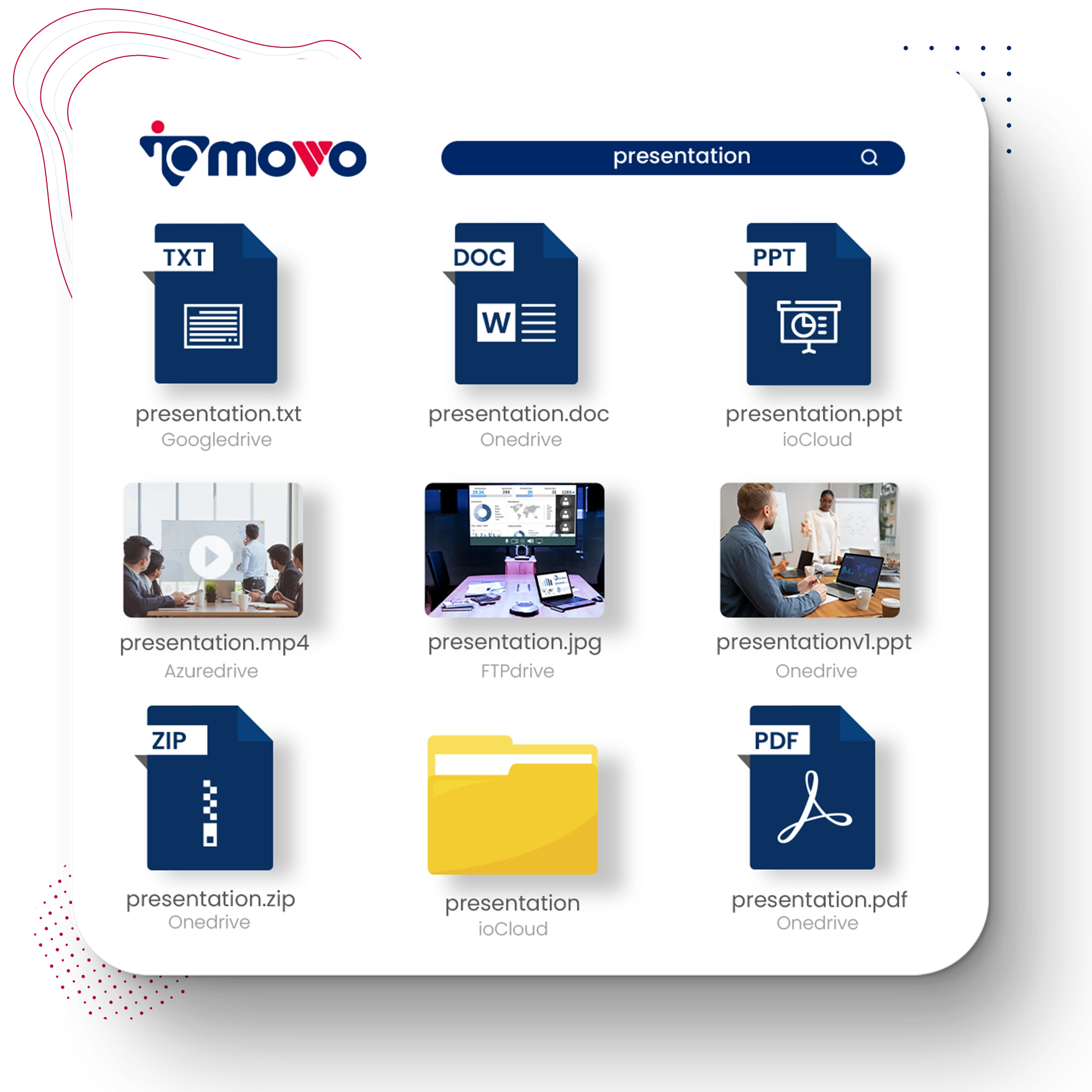 Top Modern IoCloud Storage Software - IoMoVo