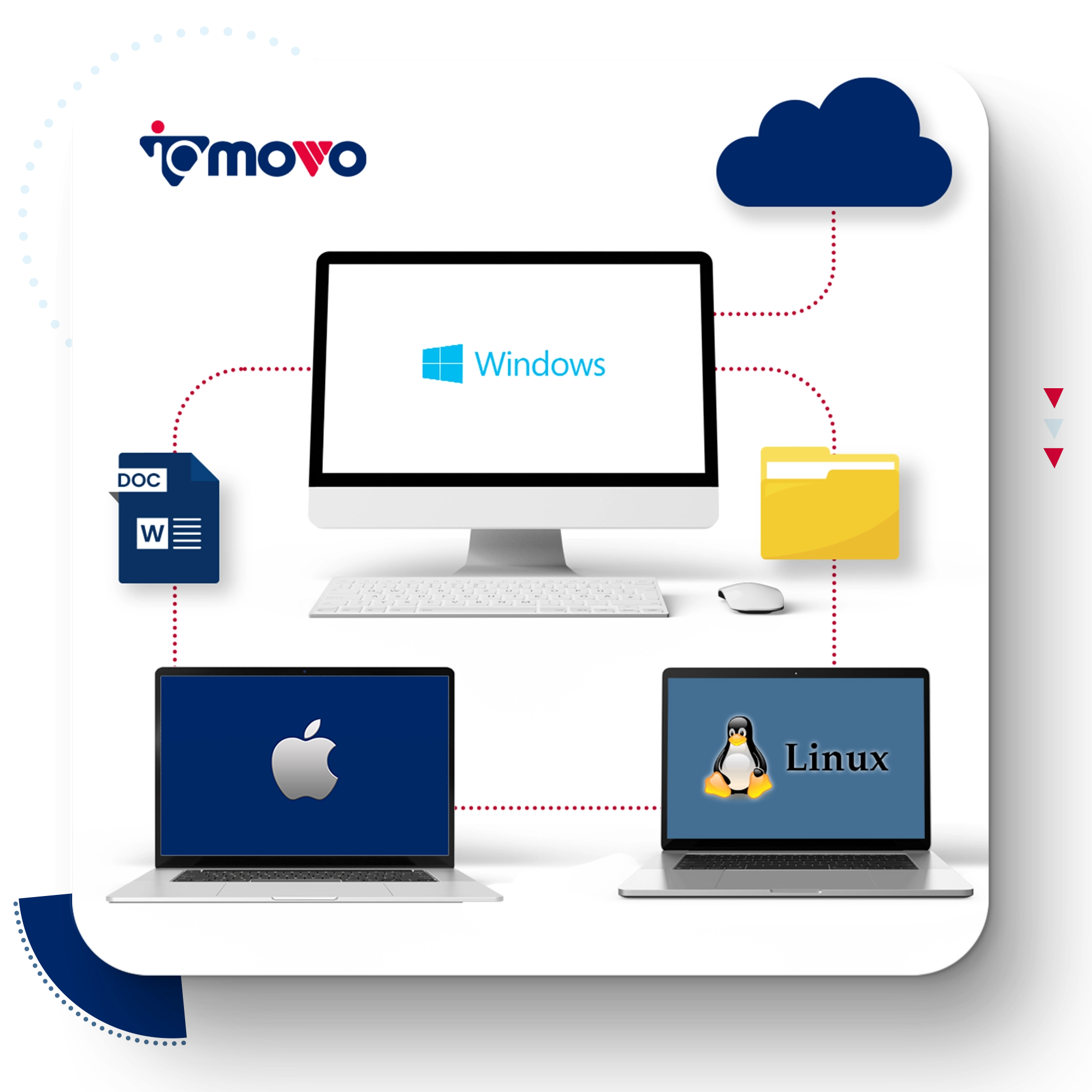 Best Data Migration Management Software Tool for Every Database