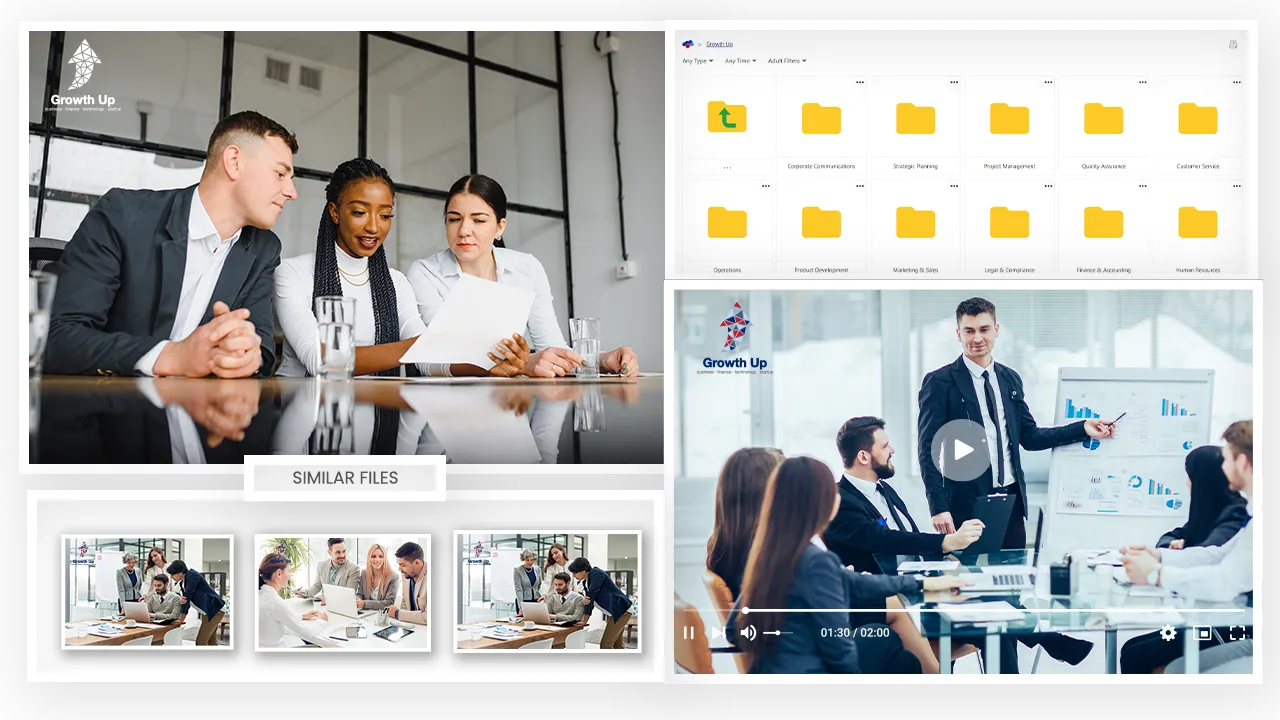 B2B Enterprise – Digital Asset Management | ioMoVo Corp