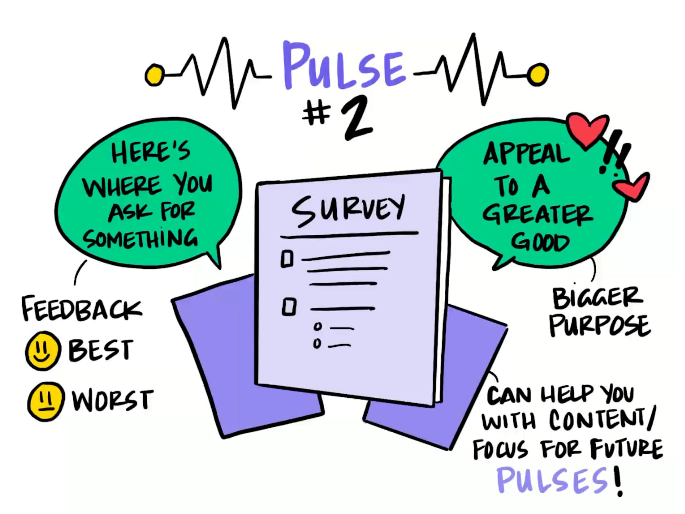 6 Steps for Better Post-Event Engagement | Splash