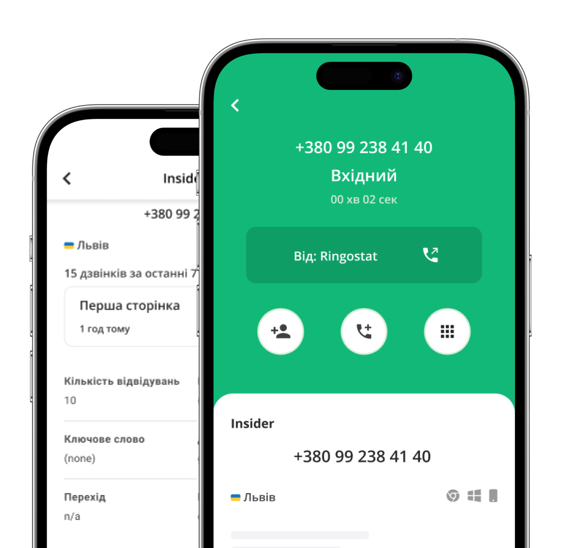Ringostat або Binotel: порівняння сервісів Call Tracking і телефонії