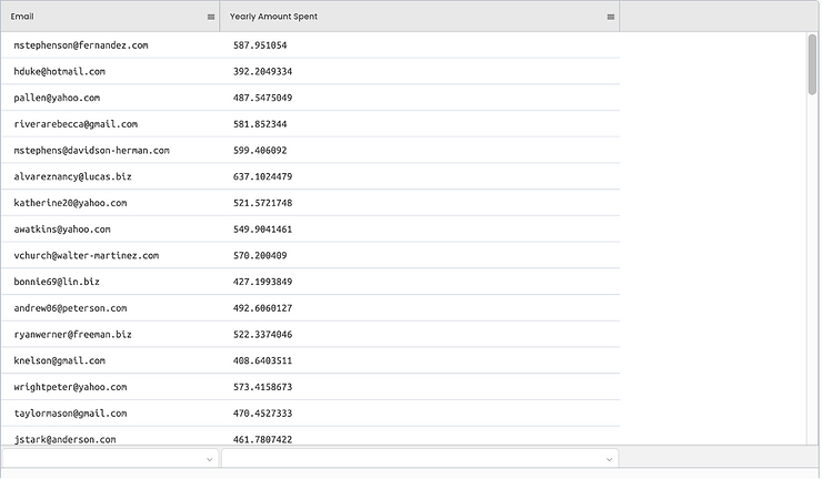 The Ultimate Guide to VLOOKUP - Plus VLOOKUPs Without Formulas
