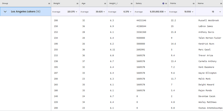Big Data Analysis with a Spreadsheet Database