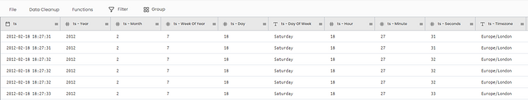 Big Data Analysis with a Spreadsheet Database
