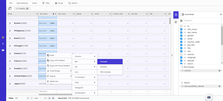 Customer Segmentation: How To & Examples